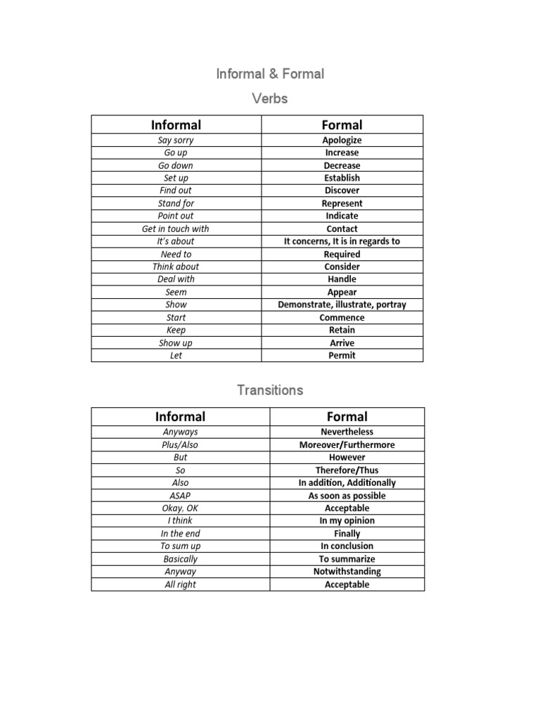 Informal & Formal Verbs | PDF | Prices | Business