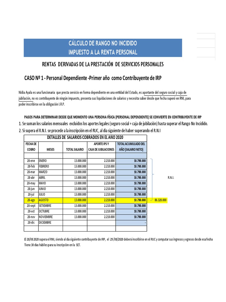 Irp - Cálculo de Rni | PDF | Finanzas del gobierno | Gobierno