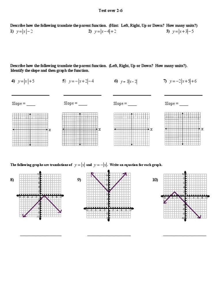 Translations of Parent Functions: Shifts, Slopes, and Equations | PDF