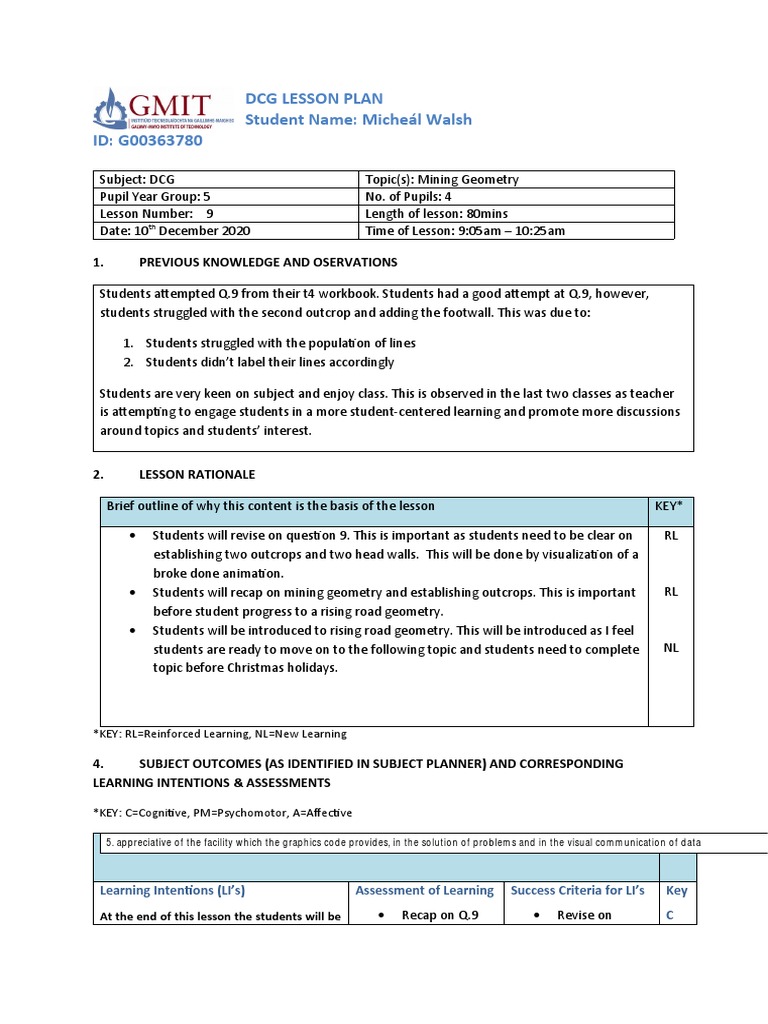 Ccd 7th Grade Lesson Plans