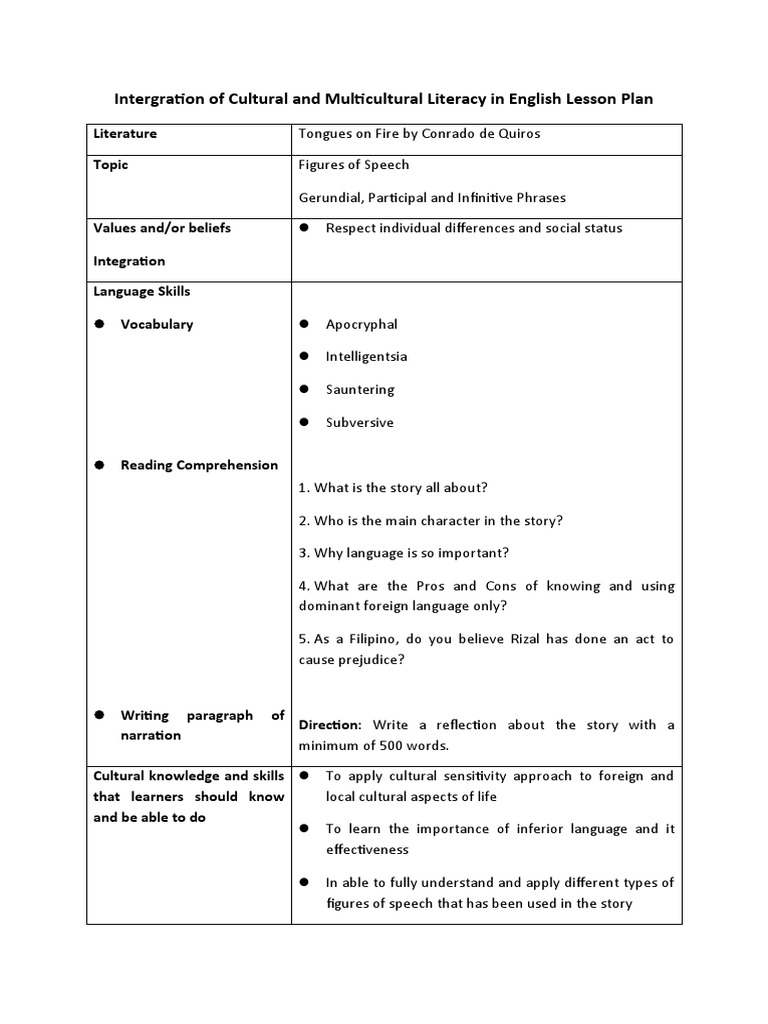 Intergration of Cultural and Multicultural Literacy in English Lesson ...