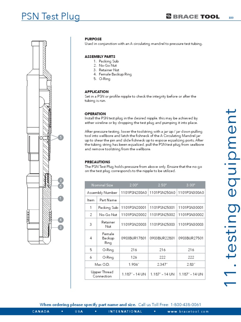 PSN Test Tool | PDF | Tools | Equipment