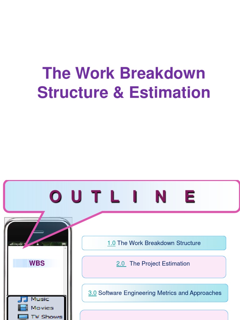 The Work Breakdown Structure & Estimation | PDF | Software Engineering ...