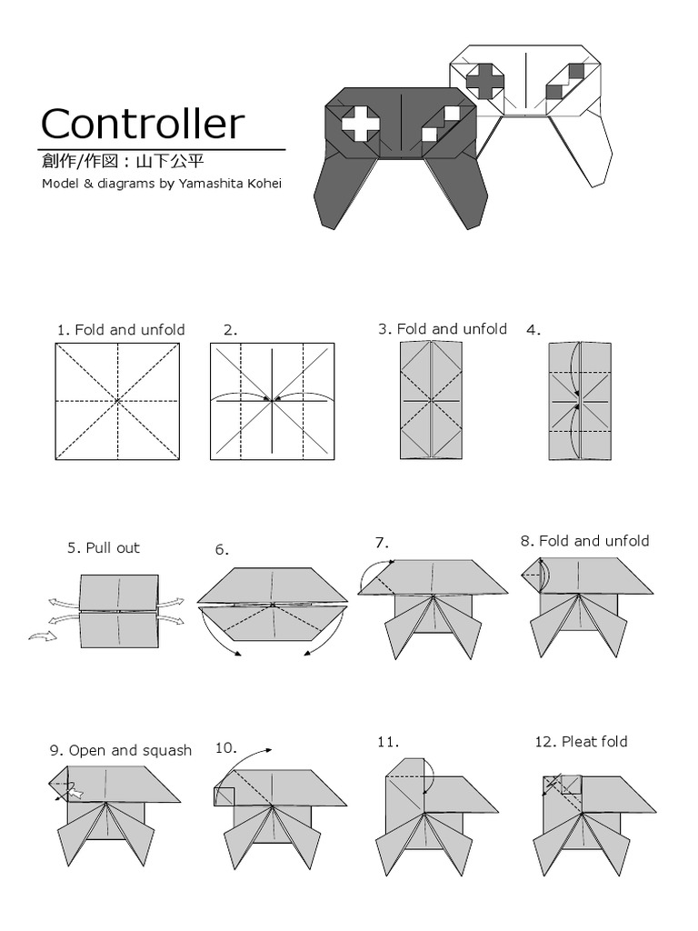 Controller PDF | PDF