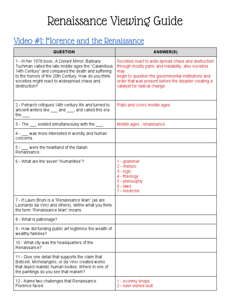 SAIGE COLLINS - KS - 5 - Renaissance Viewing Guide | PDF | Renaissance ...