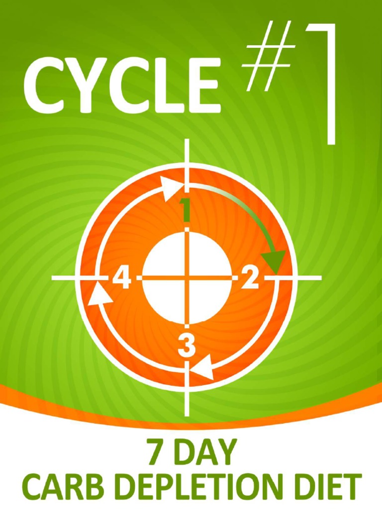 Cycle 1 7 Day Carb Depletion Meal Plan | PDF | Salad | Veganism