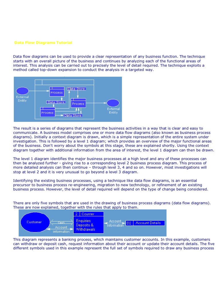 Data Flow Diagrams | PDF | Business Process | System