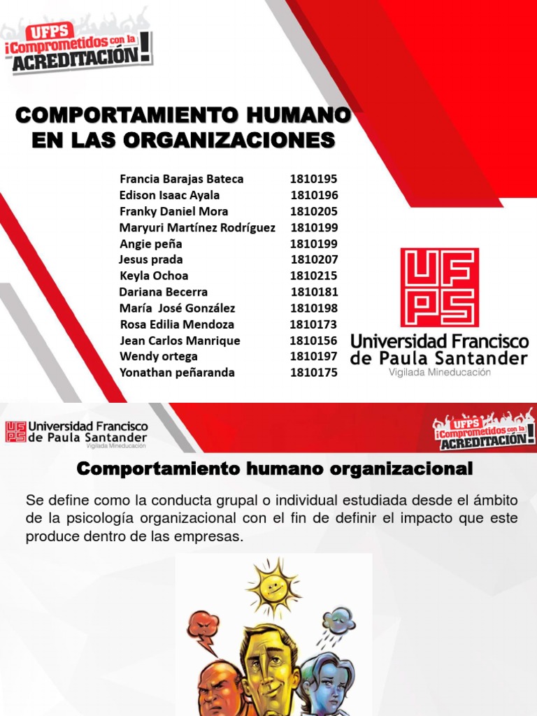 Comportamiento Humano en Las Organizaciones PDF | PDF | Psicología industrial y organizacional ...