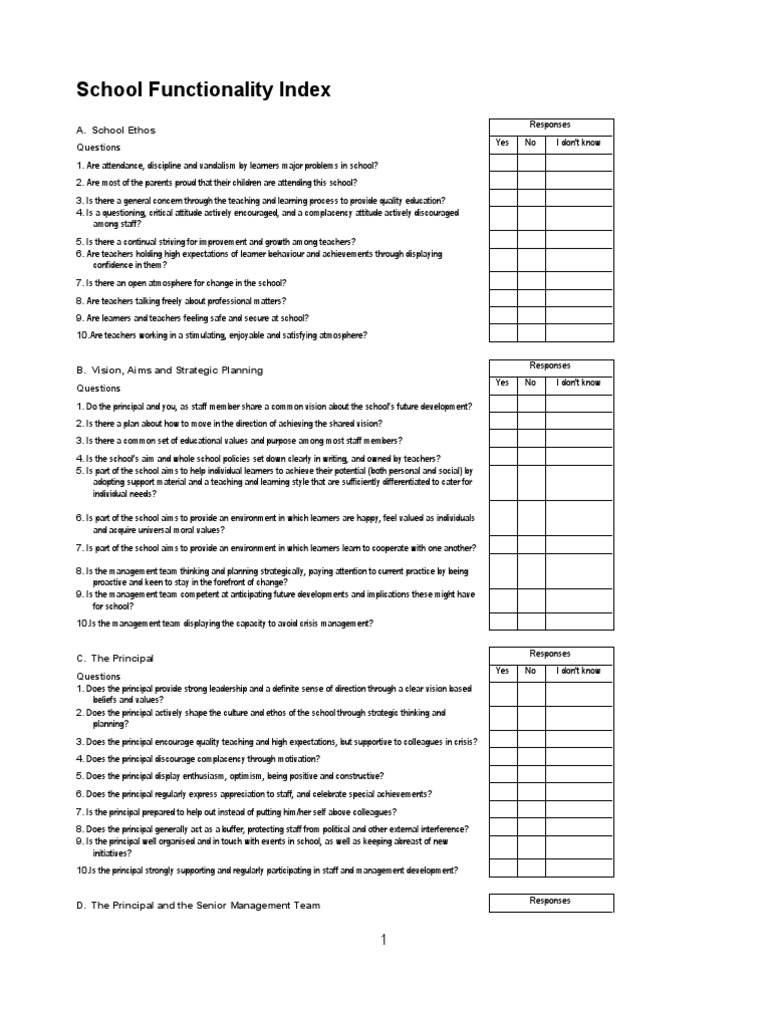 School Functionality Index Assessment | PDF | Accountability | Teachers