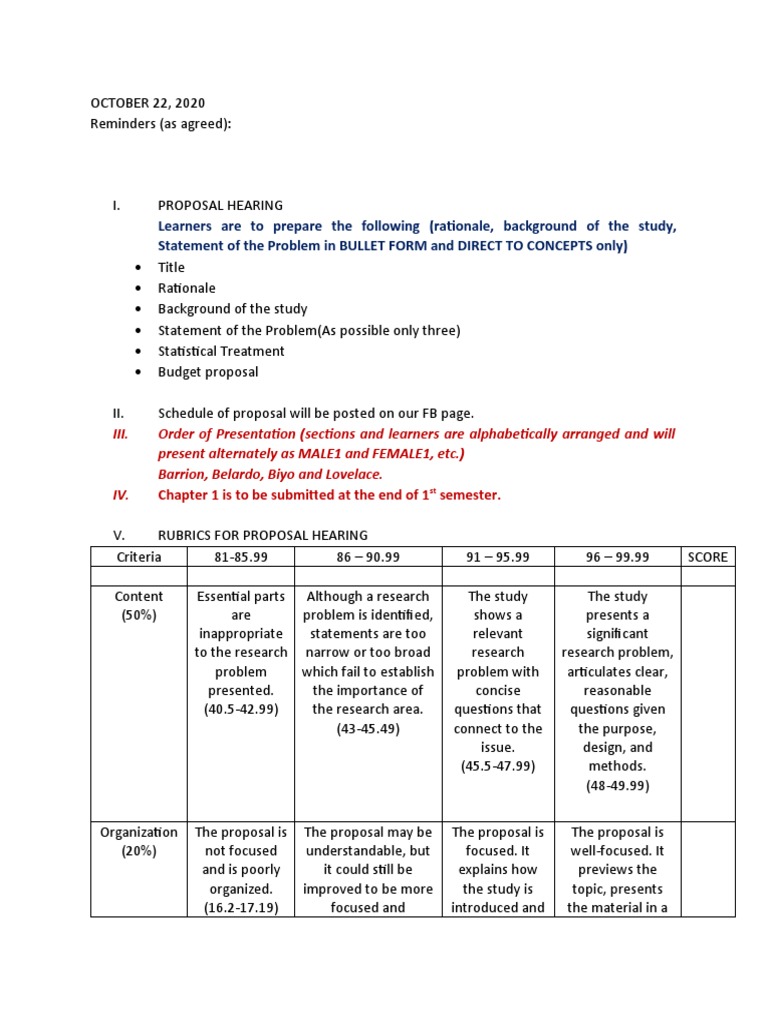 Learners Are To Prepare The Following (Rationale, Background of The ...