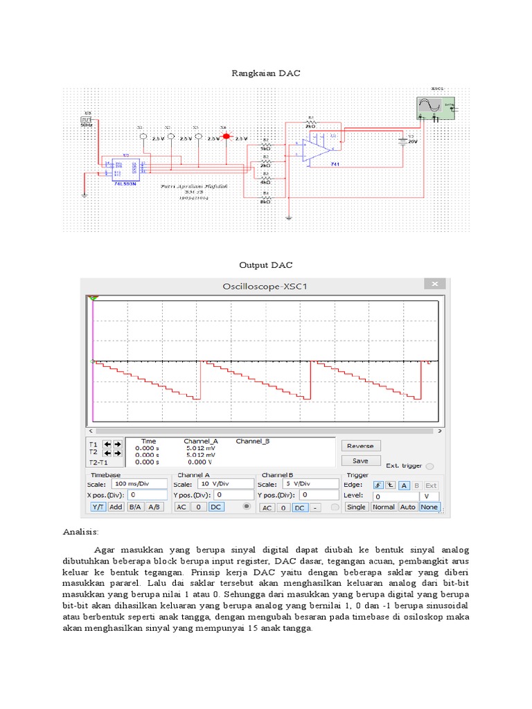 Analisa Rangkaian DAC | PDF