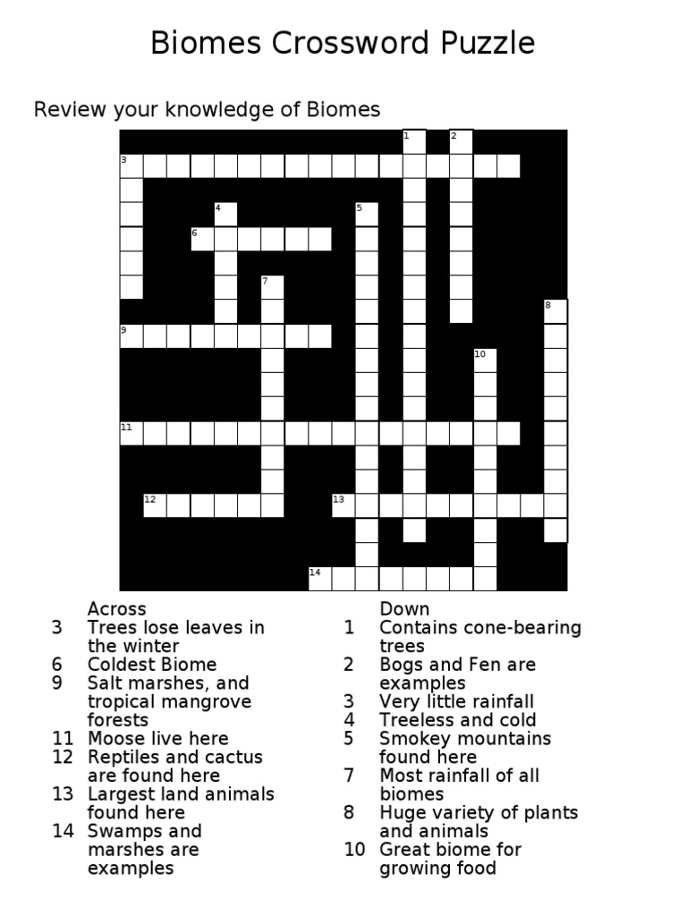 Biomes Crossword PDF | PDF