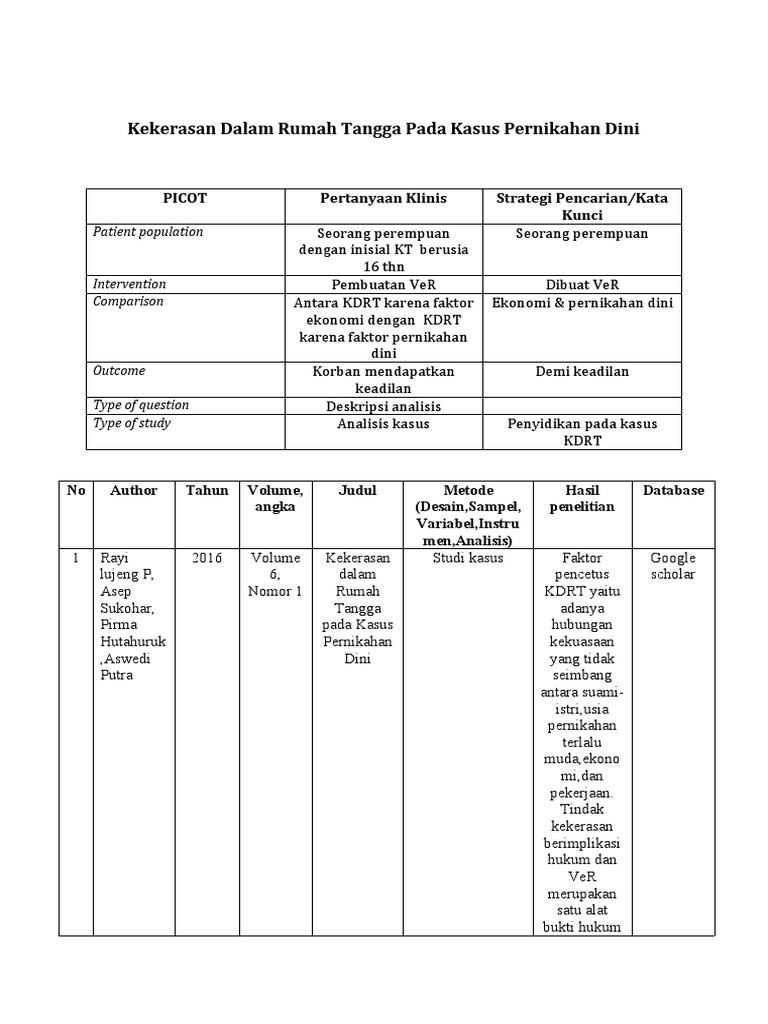 PICOT Dan LR KDRT Pernikahan Dini | PDF