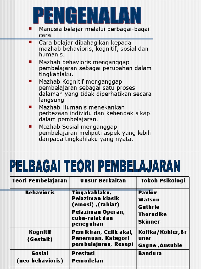 Teori Pembelajaran | PDF