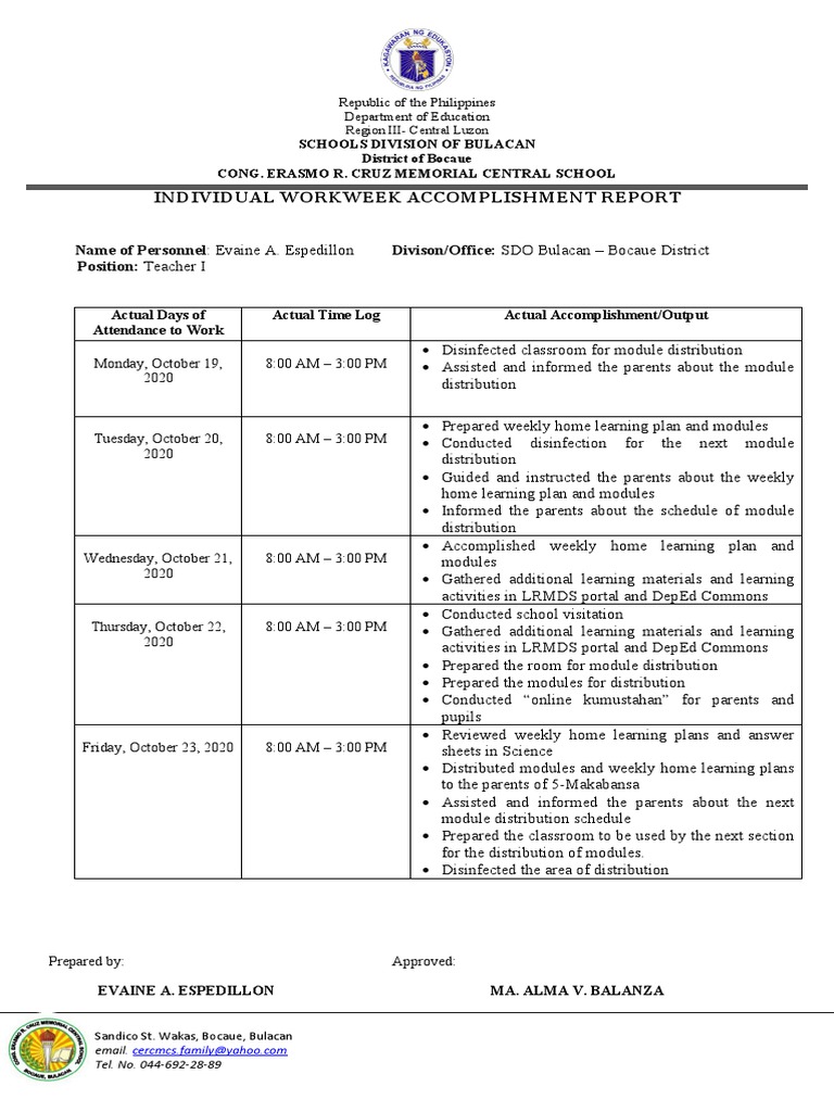 Individual Workweek Accomplishment Report | PDF | Pedagogy | Teaching