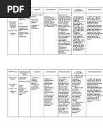 Aminoleban 8% Amino Acid: For Intravenous Administration | PDF ...