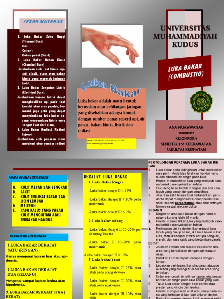 Leaflet Gangguan Sistem Integumen - SMT 5 S1 Kep - Lab KMB Ii | PDF