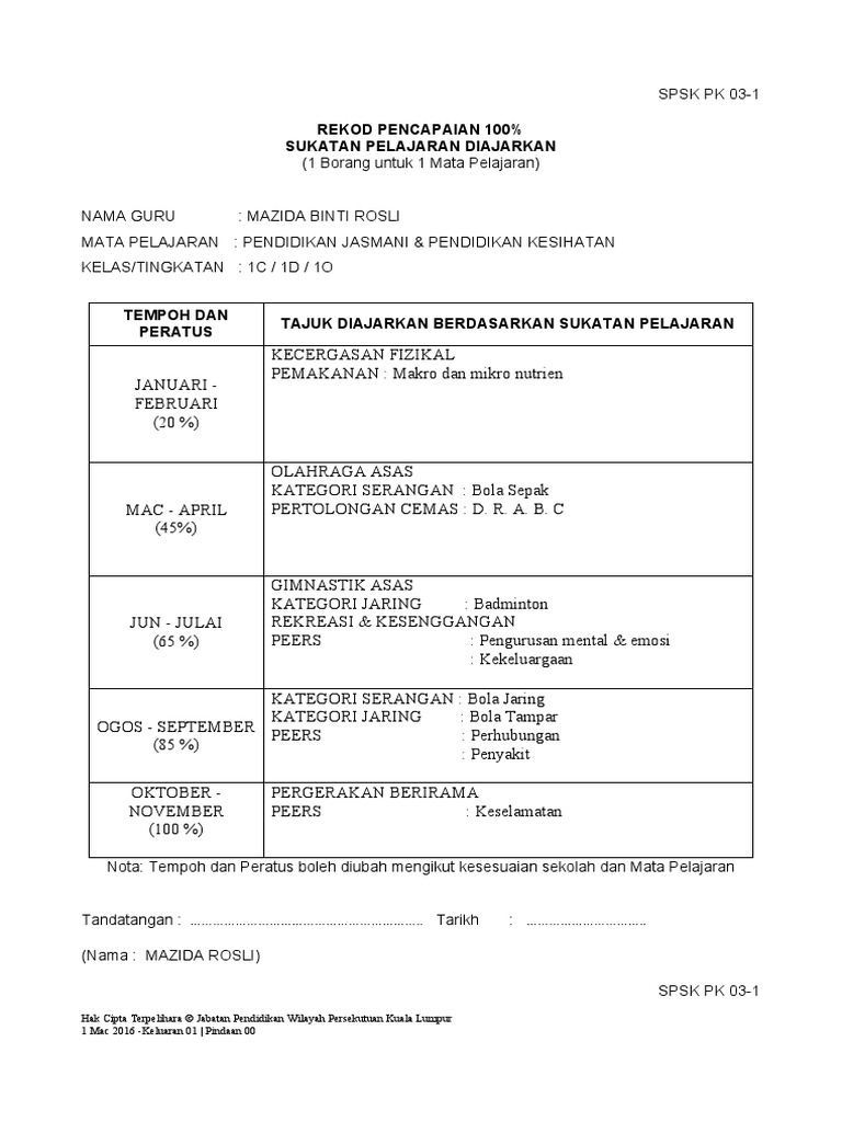 Rekod Pencapaian 100% Sukatan Pelajaran Diajarkan | PDF | Pengembangan Diri