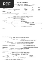 Defamation Flow Chart | PDF
