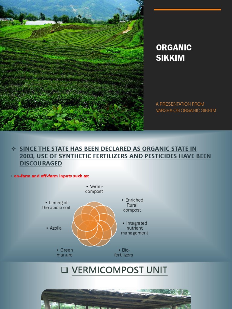 Organic Sikkim | PDF | Fertilizer | Soil