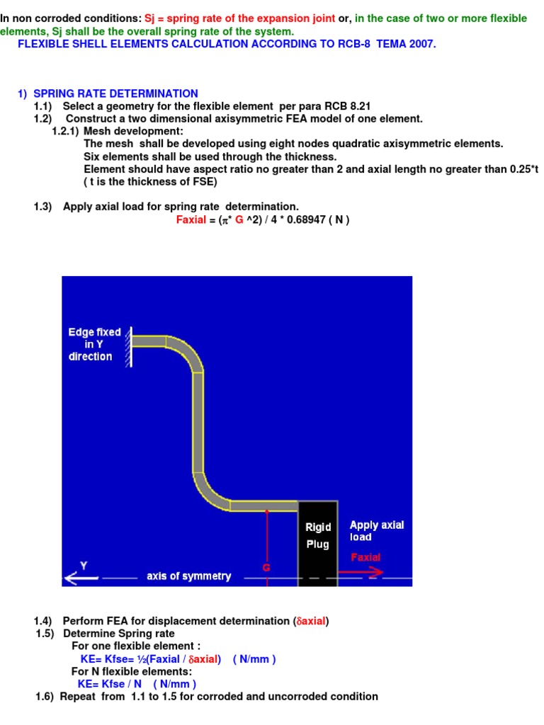 Flexible Shell Elements Calculation According To Rcb-8 Tema 2007 | PDF ...
