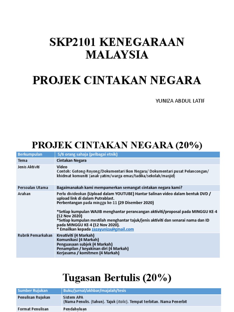Tugasan - SKP2101 Kenegaraan Malaysia | PDF