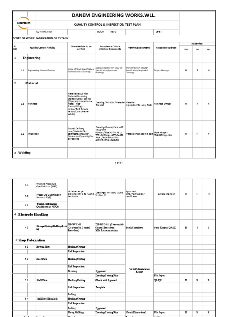 Danem Engineering Works - WLL.: Quality Control & Inspection Test Plan ...