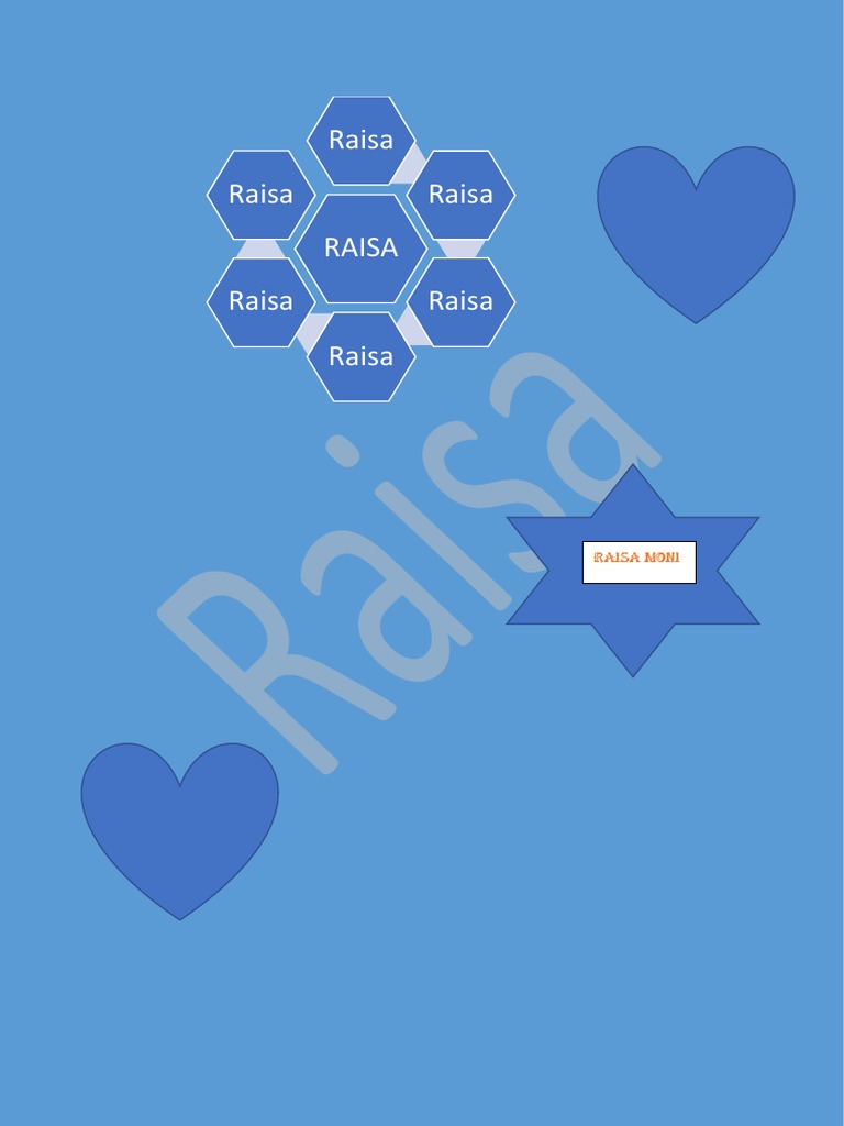 Raisa Moni: Name Variations Explained | PDF