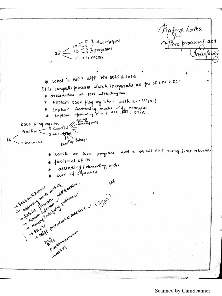 Mpi Notes Full Pdf Pdf