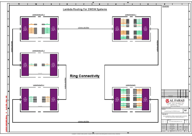 LAMBDA ROUTING FOR DWDM SYSTEMS - Rev-00 | PDF | Routing | Computing