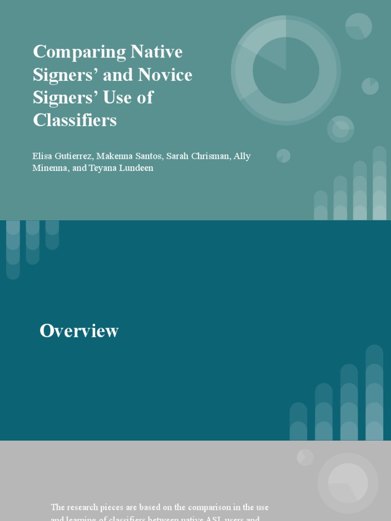 Comparing Native Signers and Novice Signers Use of Classifiers | PDF ...