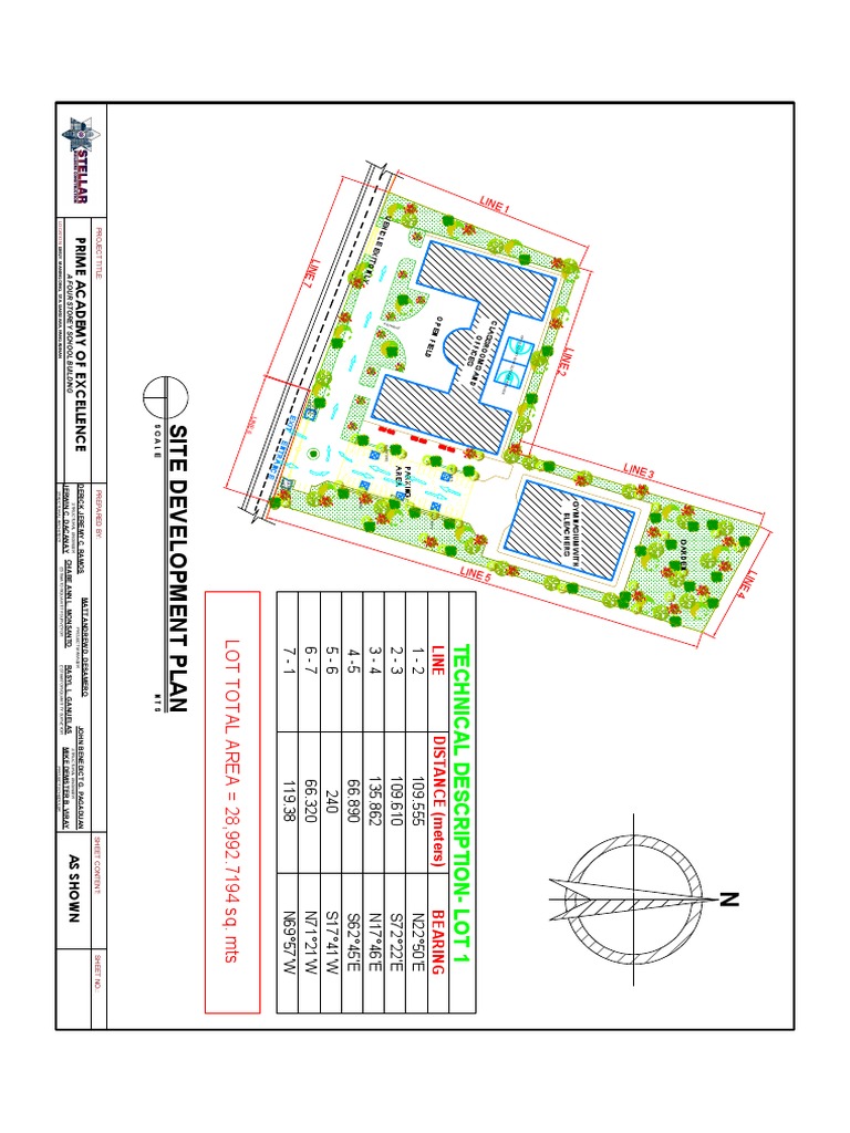 SDP (A3) | PDF | Business
