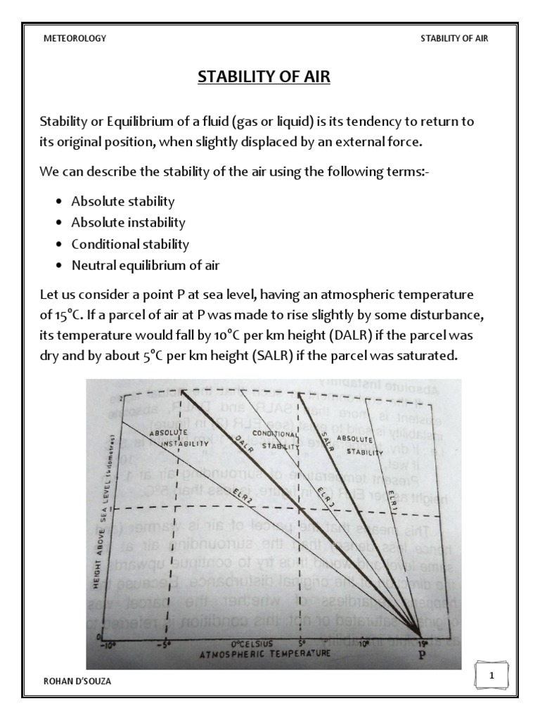 Meteorology Stability of Air | PDF | Physical Geography | Nature