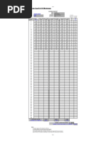 Gage R R-Attribute Study Template | PDF | Accuracy And Precision ...