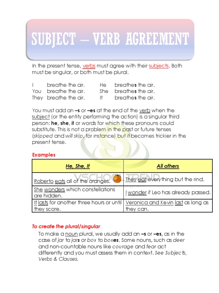 Subject-Verb Agreement in Present Tense | PDF | Grammatical Number | Plural