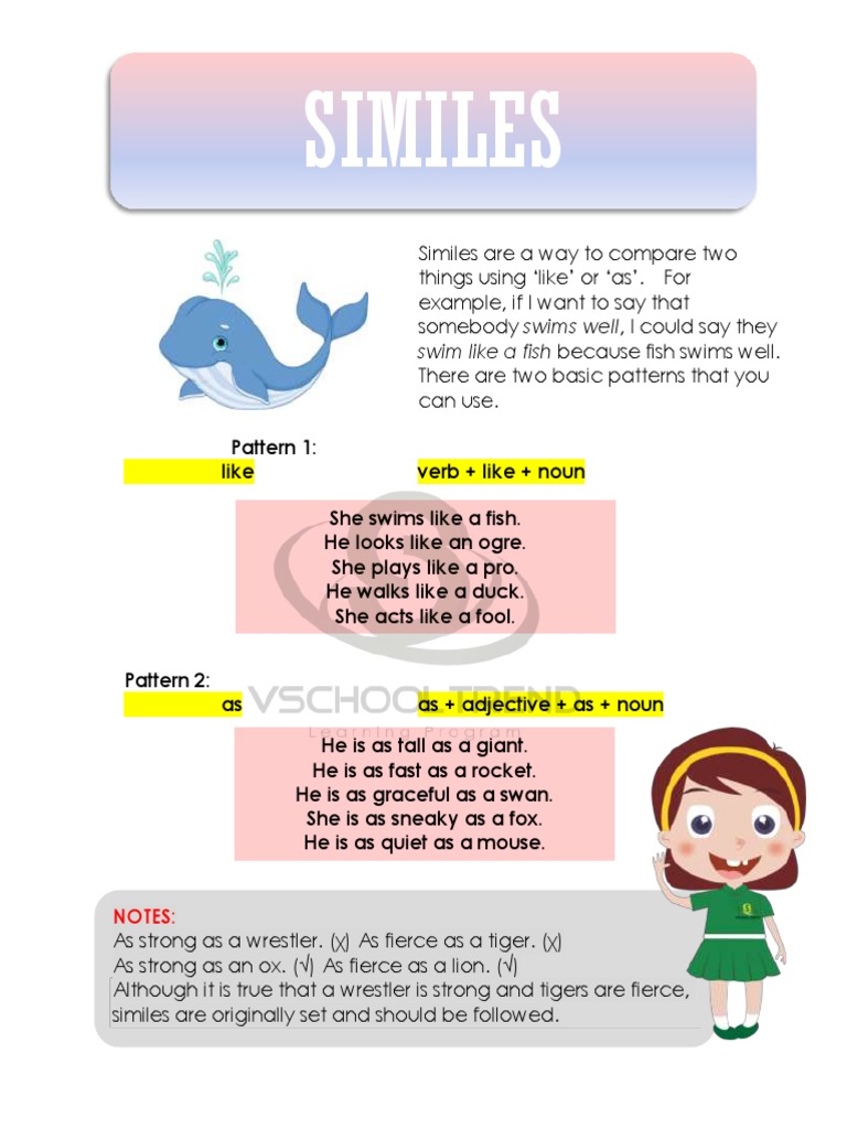 Similes: Swim Like A Fish Because Fish Swims Well | PDF