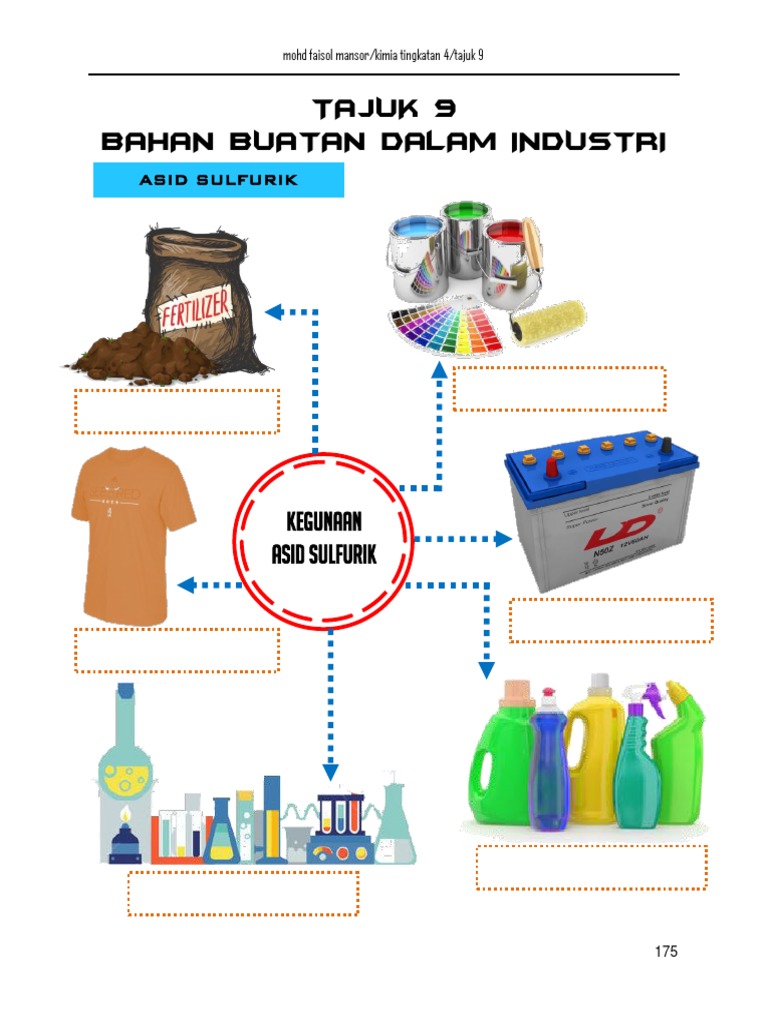 Nota Kimia Tingkatan 4 Bab 8 | PDF