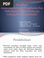 Contoh Flowchart Sederhana Beserta Penjelasannya Lengkap Terbaru | PDF