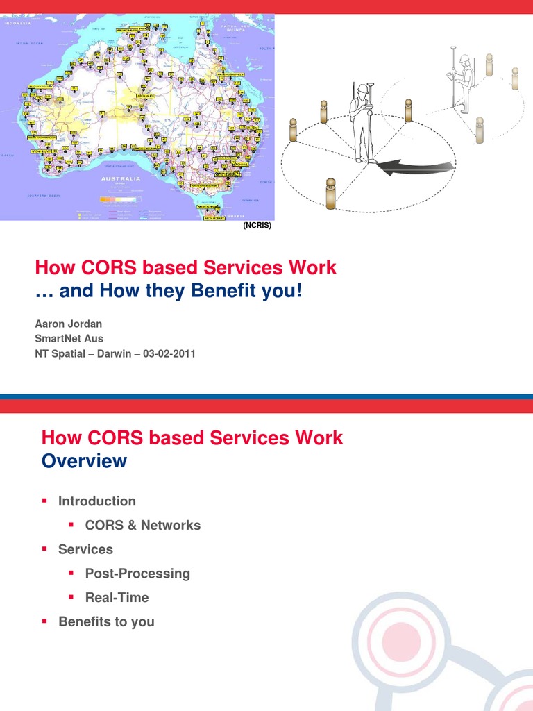 How CORS Based Services Work: and How They Benefit You! | PDF ...
