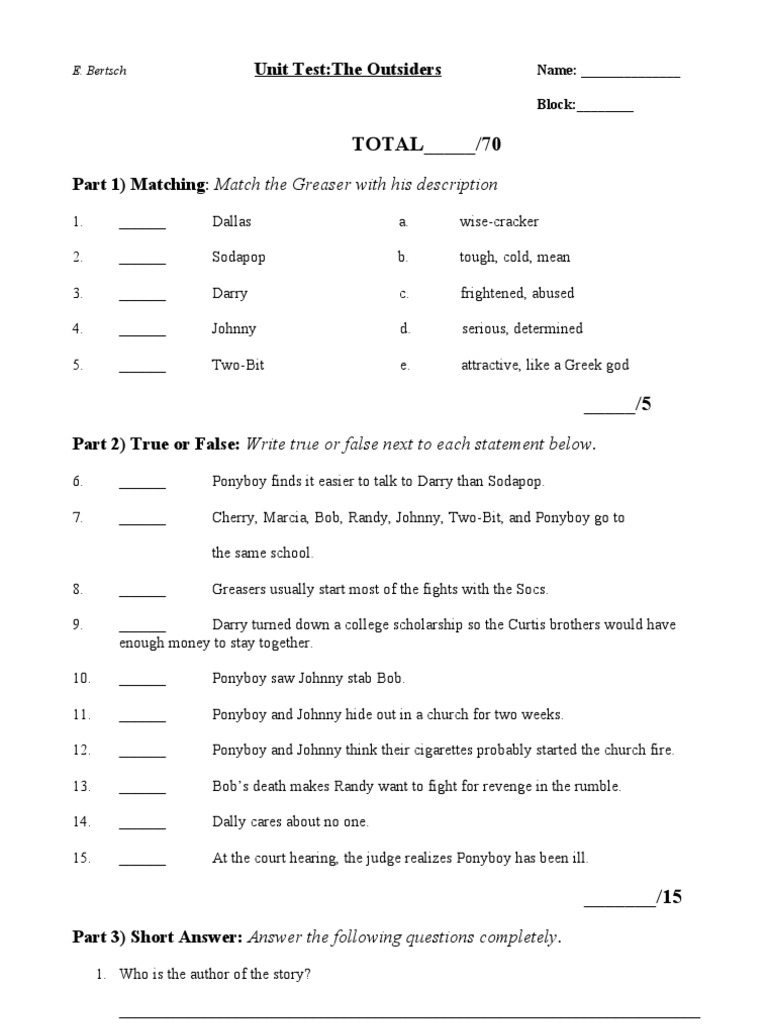 TOTAL - /70: Unit Test:The Outsiders | PDF