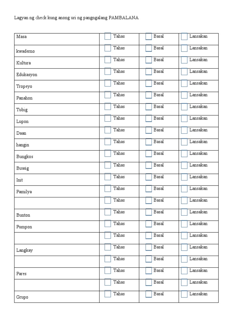 Reviewerpangngalang PAMBALANAtahas Basal Lansakan Kayarian ...