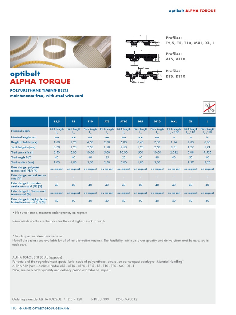 Optibelt ALPHA TORQUE Length Range | PDF | Manufactured Goods | Nature