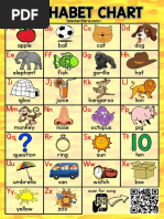 Alphabet and Short Vowels Chart | PDF