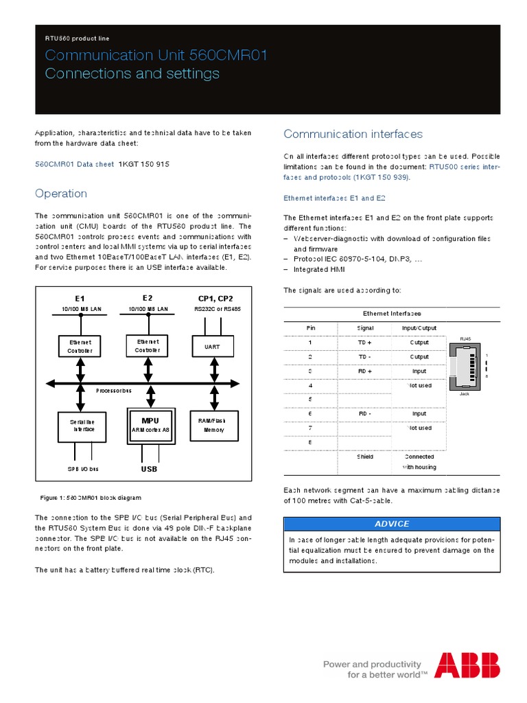 Connections and Settings: Communication Unit 560CMR01 | PDF | Usb ...