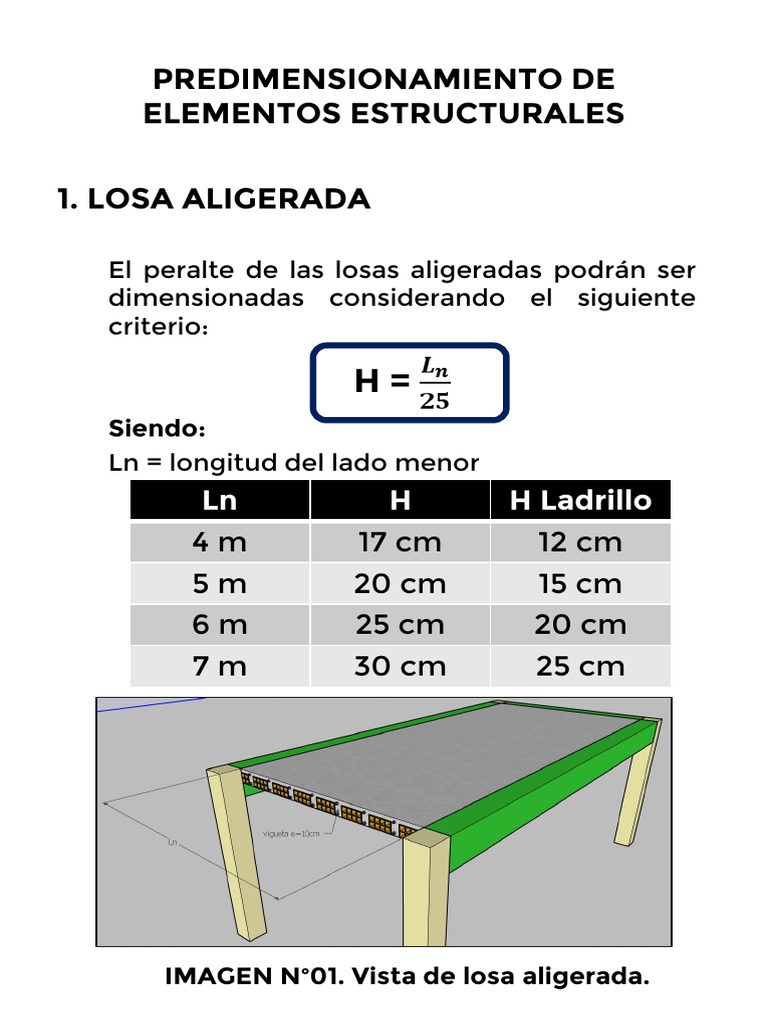 Predimensionamiento de Losas PDF | PDF