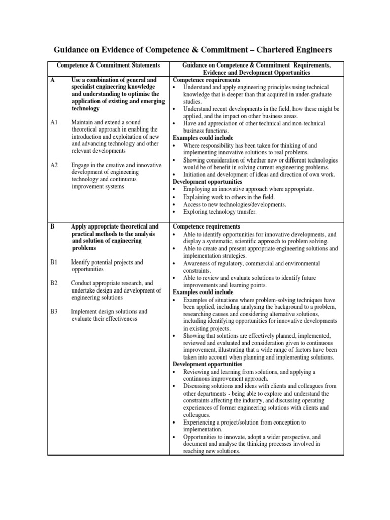 Guidance On Evidence of Competence & Commitment - Chartered Engineers ...