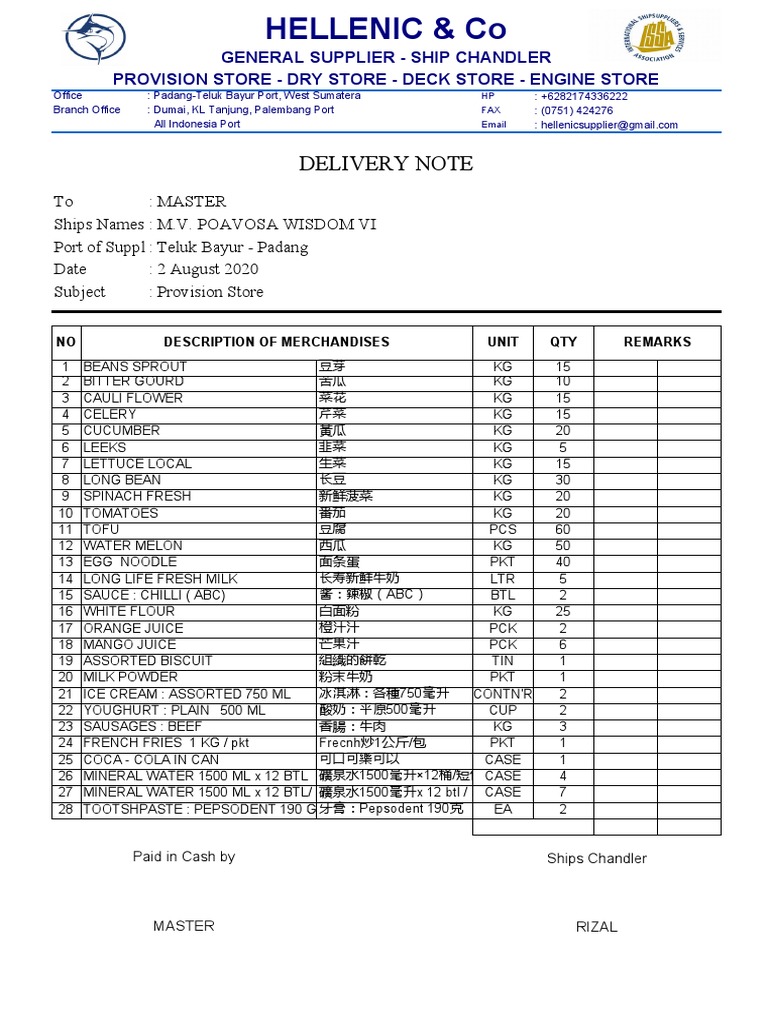 Provisioning for M.V. Poavosa Wisdom VI | PDF | Tofu | Foods