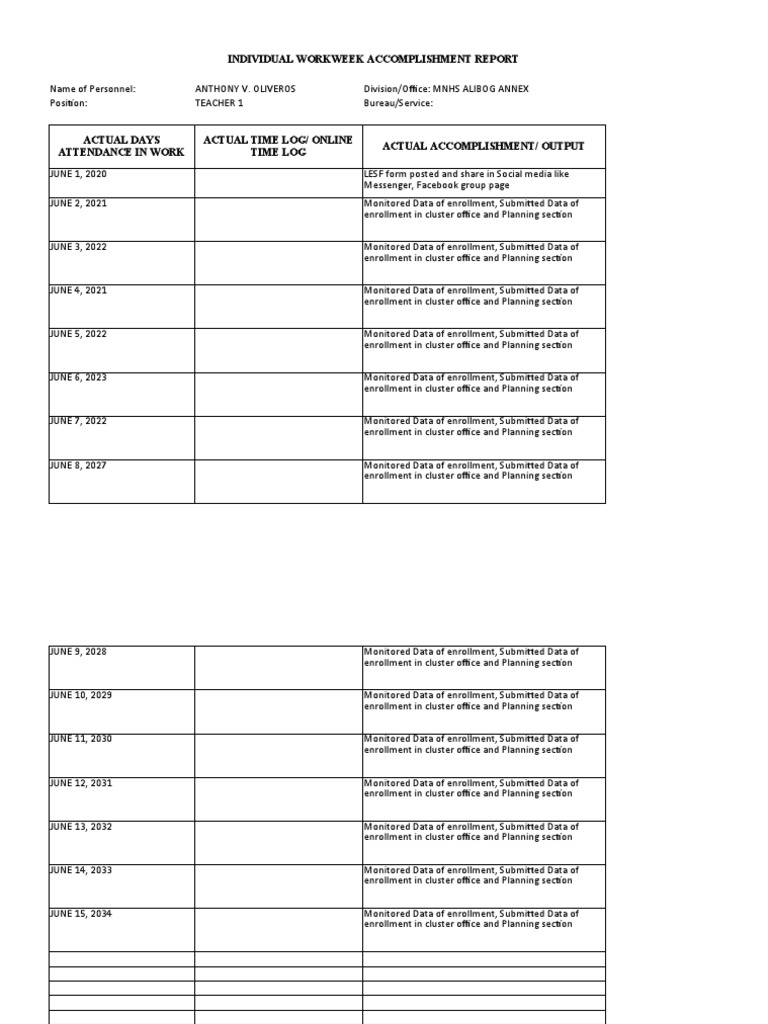 INDIVIDUAL WORKWEEK Plan REGIE REPORT | PDF | Web 2.0 | Social ...