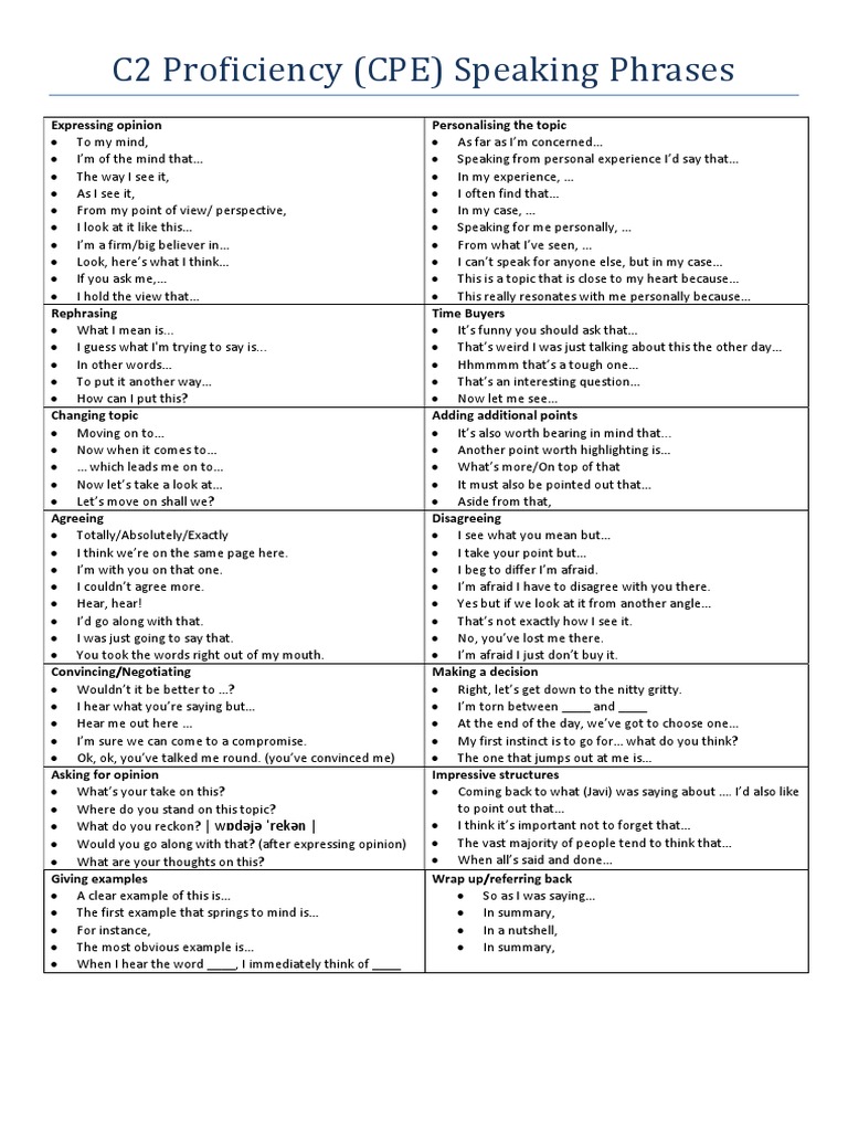 C2 Speaking Useful Phrases | PDF