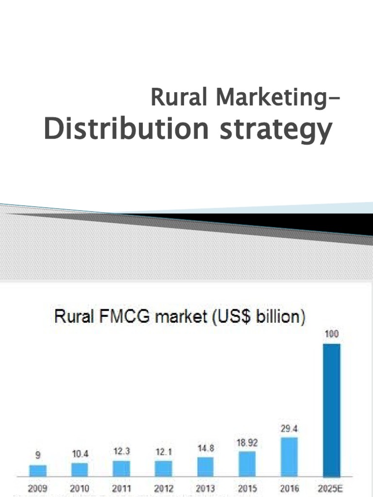 Rural Distribution | PDF | Retail | Cooperative
